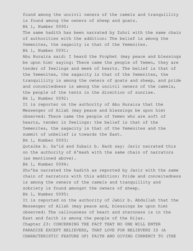 Muslim Shareef English | PDF