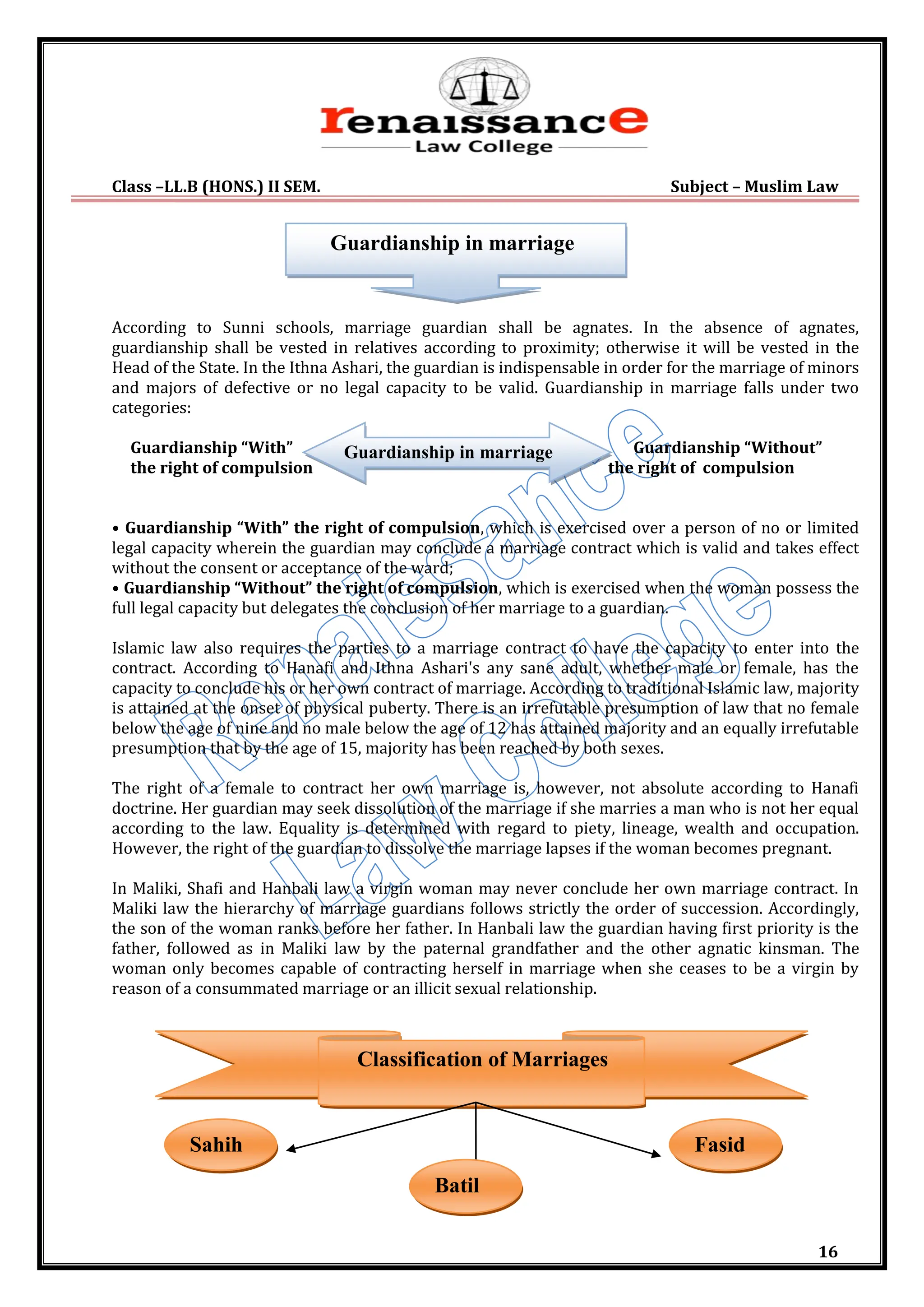 Muslim-Law notes.pdf