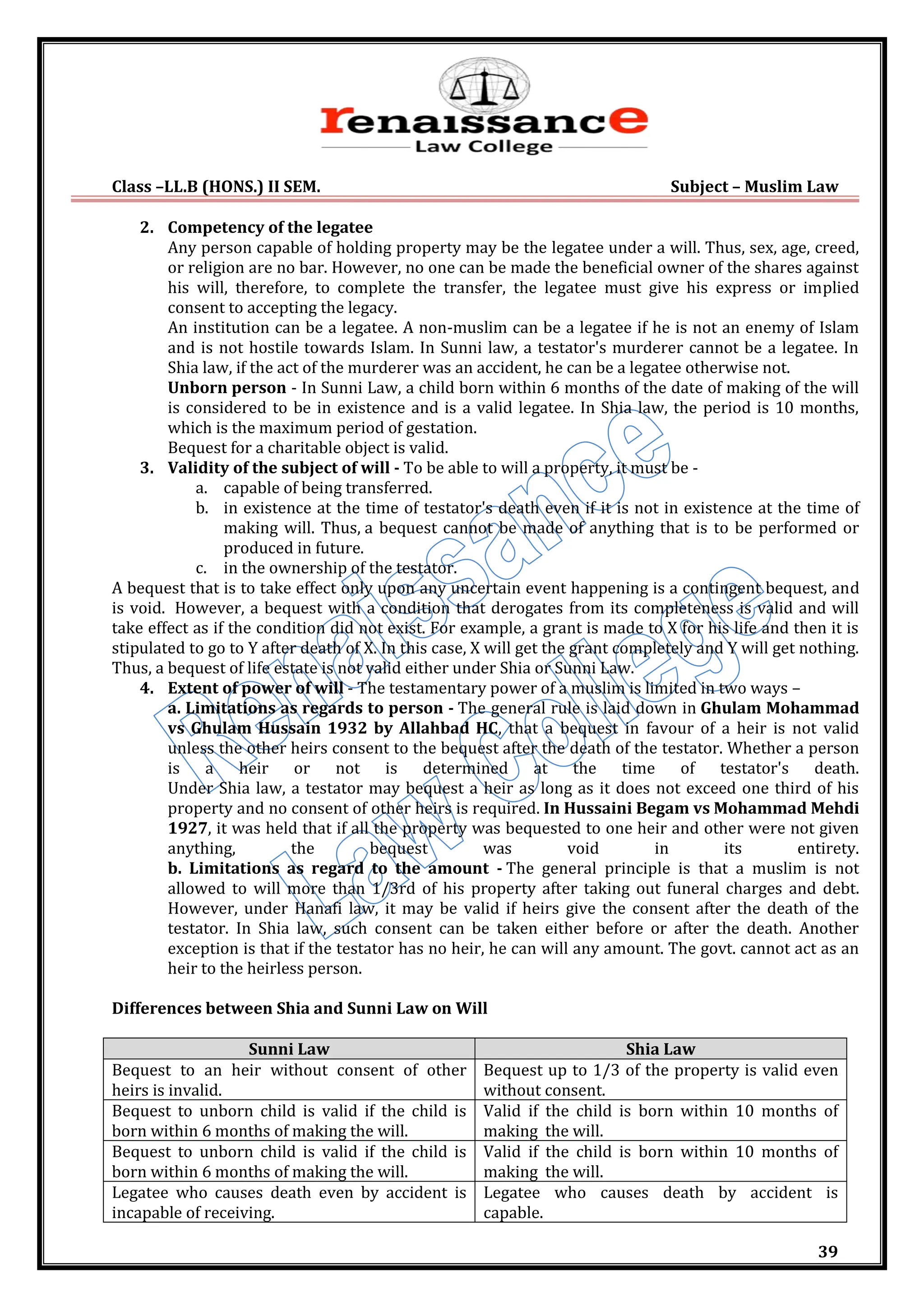 Muslim-Law notes.pdf