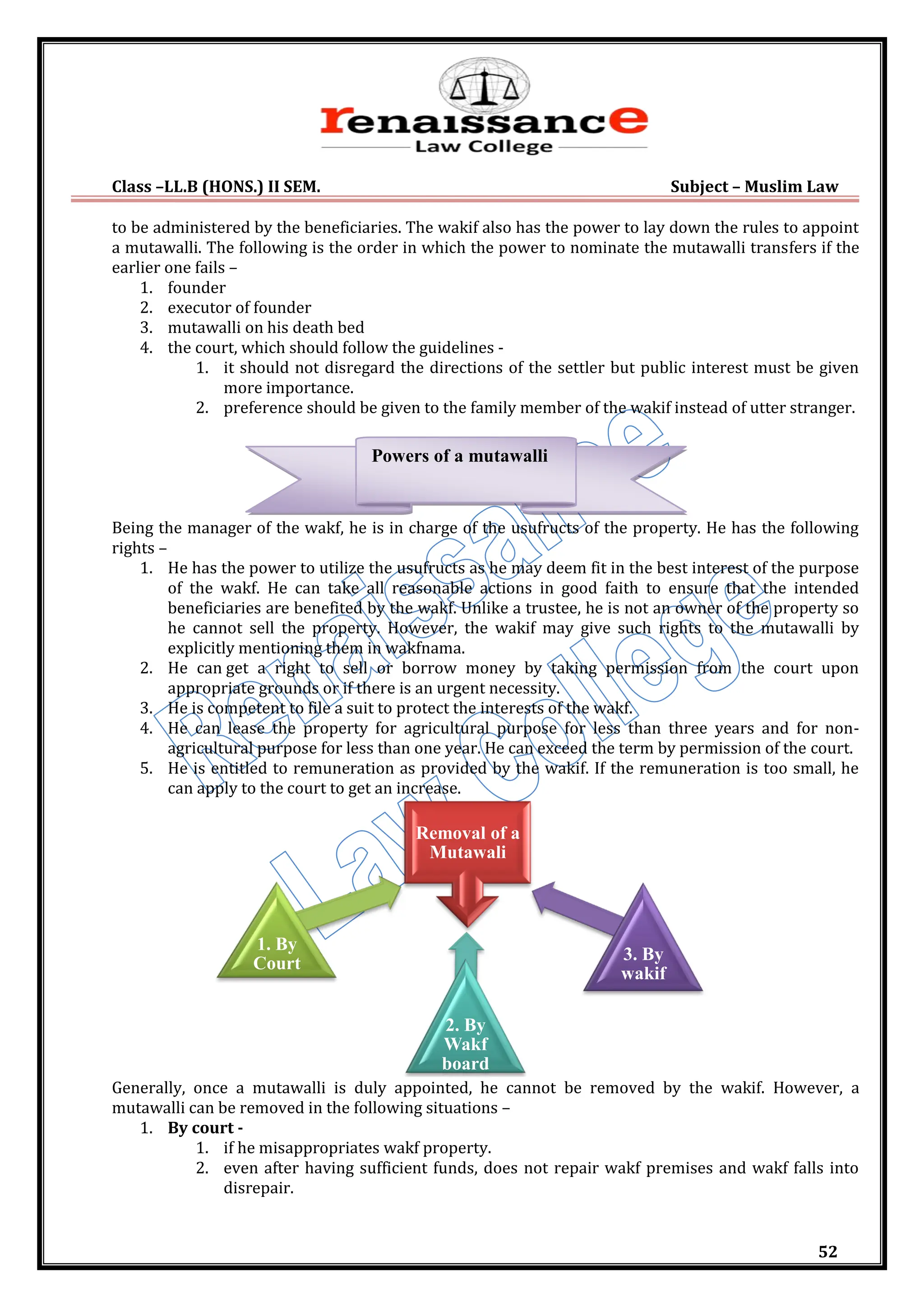Muslim-Law notes.pdf