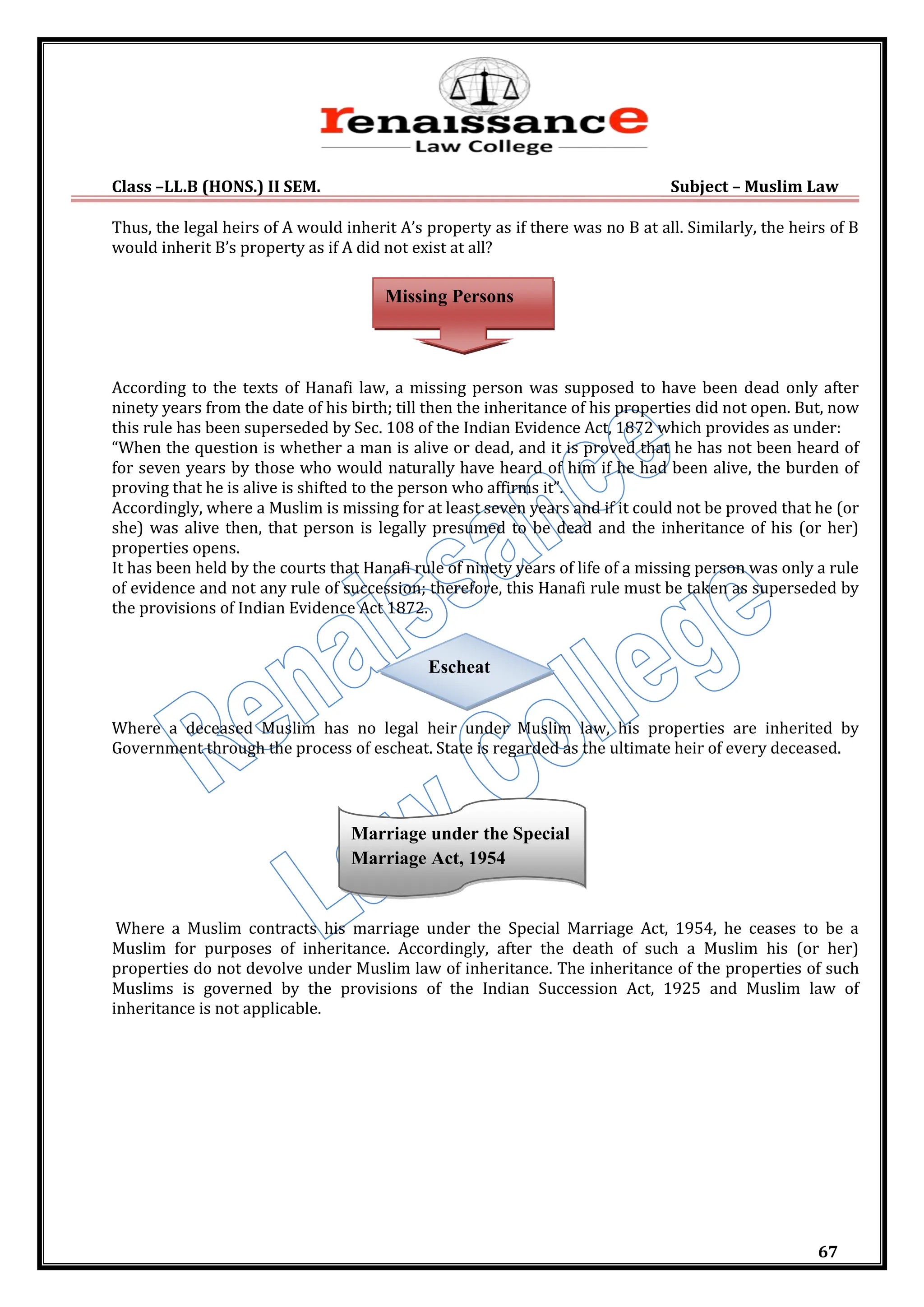 Muslim-Law notes.pdf