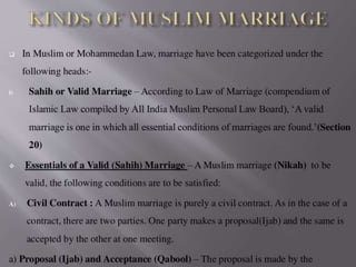 Muslim marriages | PPT