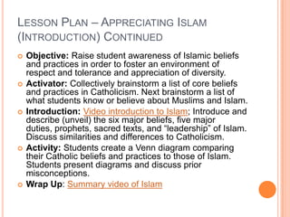 Muslim Americans | PPTX