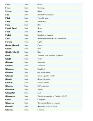Muslim boys names & meanings list - by Sohail | PDF