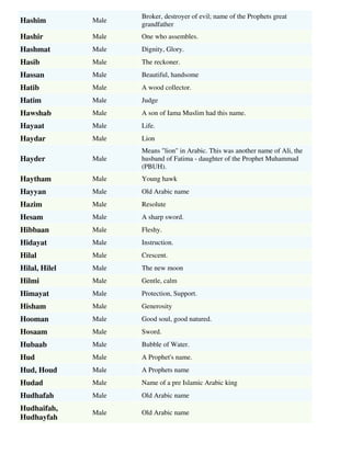 Muslim boys names & meanings list - by Sohail | PDF