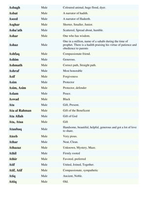 Muslim Baby Boy Names With Meaning