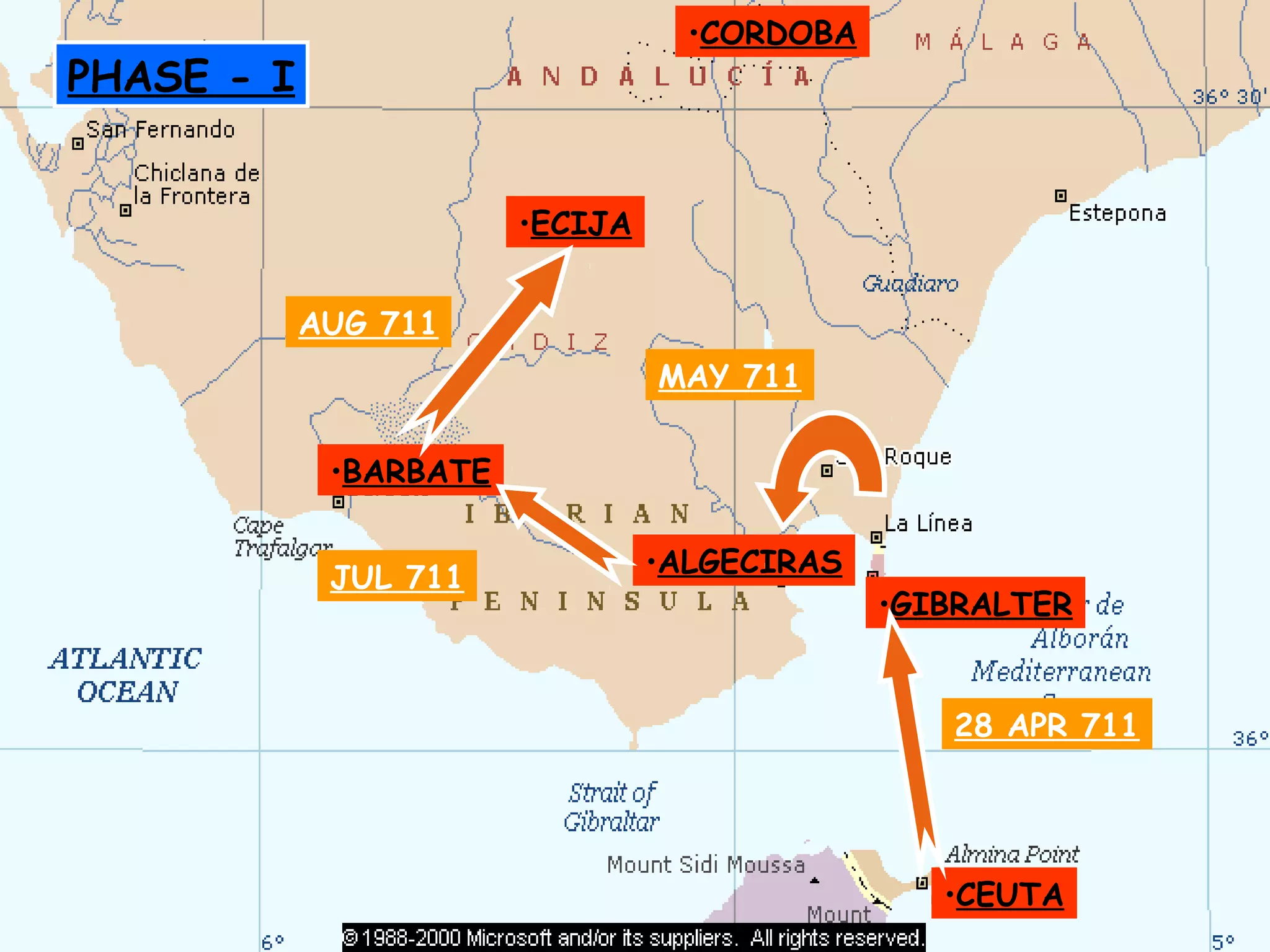 Muslim conquest of spain | PPT