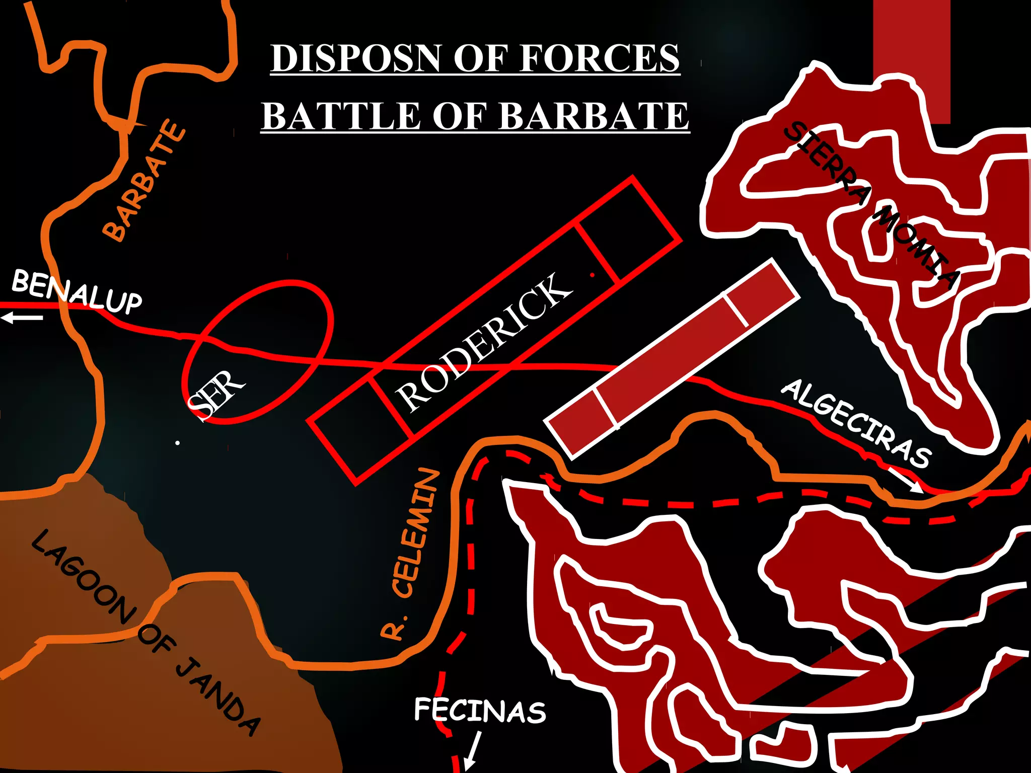 Muslim conquest of spain | PPT