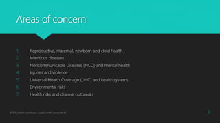Muslim contribution to public health | PPTX