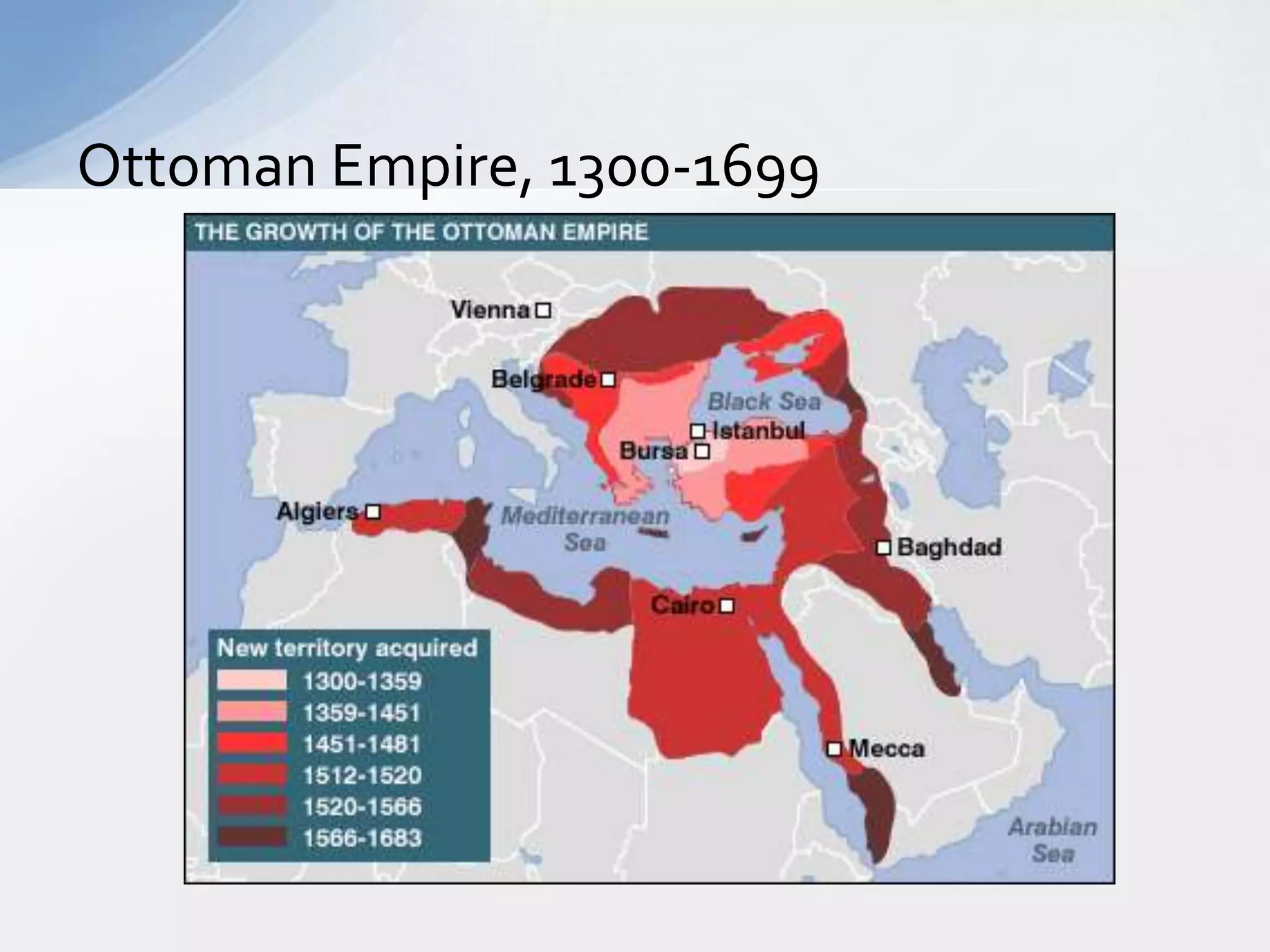 Muslim empires | PPTX