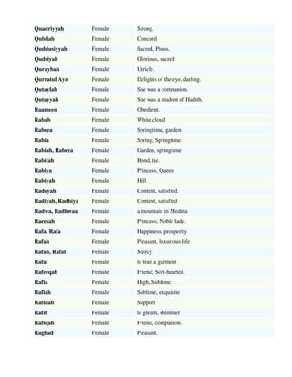 Muslim girl names list by sohail | PDF