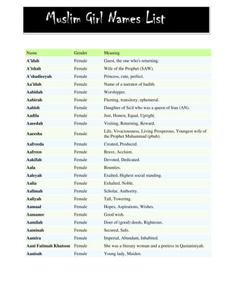 Unique Baby Names Muslim