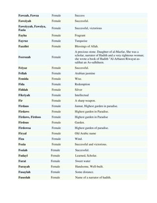 Muslim Baby Names List