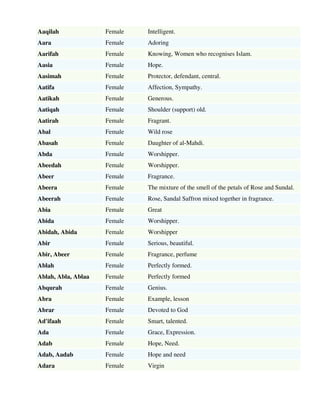 Muslim girl names list by sohail