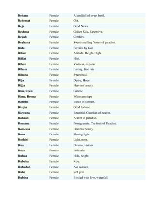 Islamic Names For Girls