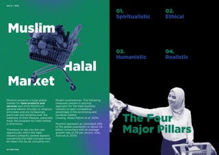 MuslimKonsumer.pdf