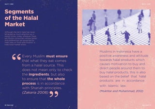 MuslimKonsumer.pdf