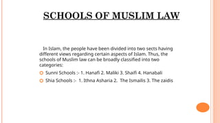 Overview of Muslim Law in Indian scenario | PPTX