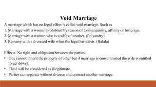 Muslim Law Lecture 2 Marriage, Concept and Nature | PPTX