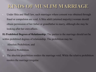Shia Muslim Marriage Rules