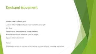 Muslim Reform Movements in the 19th Century - History Presentation (1).pptx