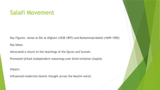 Muslim Reform Movements in the 19th Century - History Presentation (1).pptx