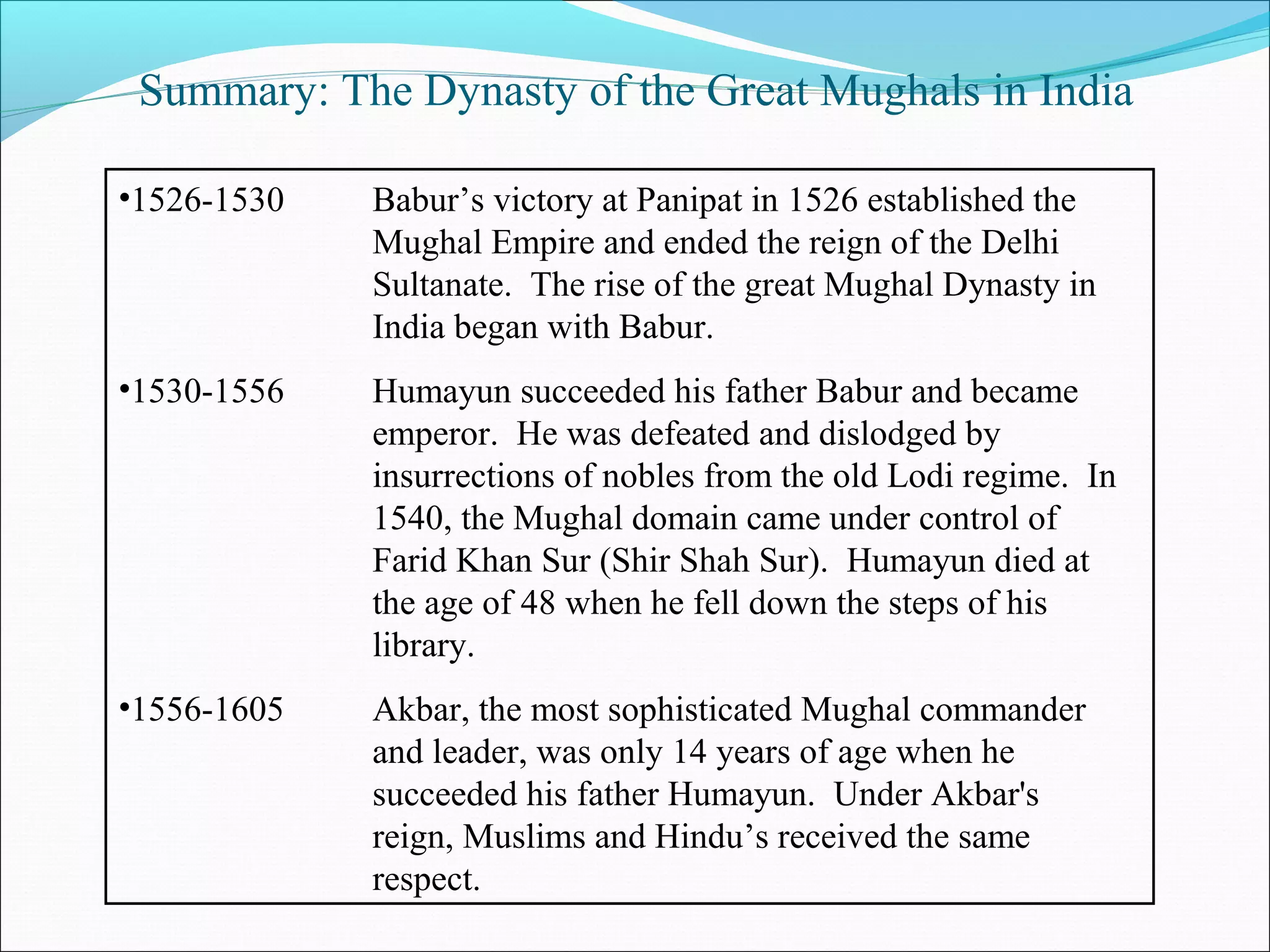 Muslim rule in india | PPT