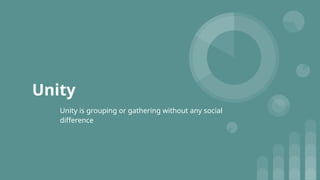 Muslim Unity and reasons of disunity in Muslims | PPT