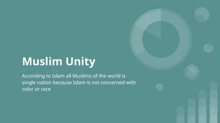 Muslim Unity and reasons of disunity in Muslims | PPTX