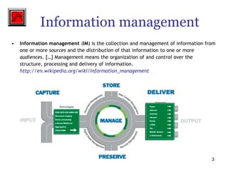 MUSM5321 Museology - information management | PPT