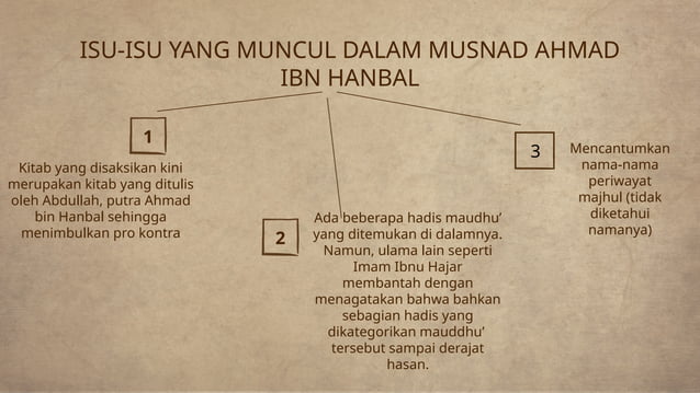 PPT Matakuliah Ilmu Hadis_Musnad Ahmad.pptx