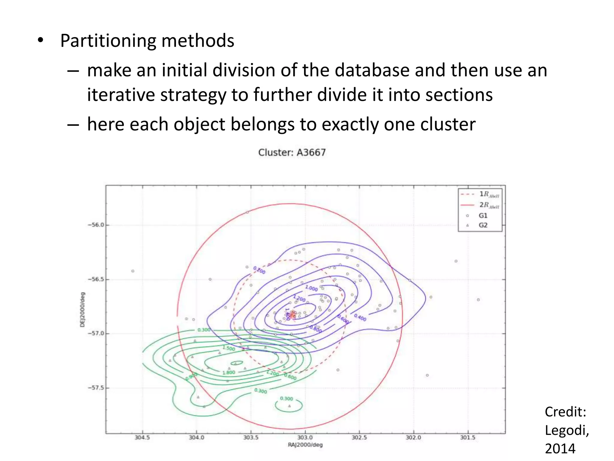 Machine learning clustering | PPTX