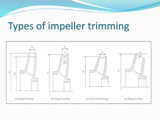 ppt on compressed air system and air trimming | PPT