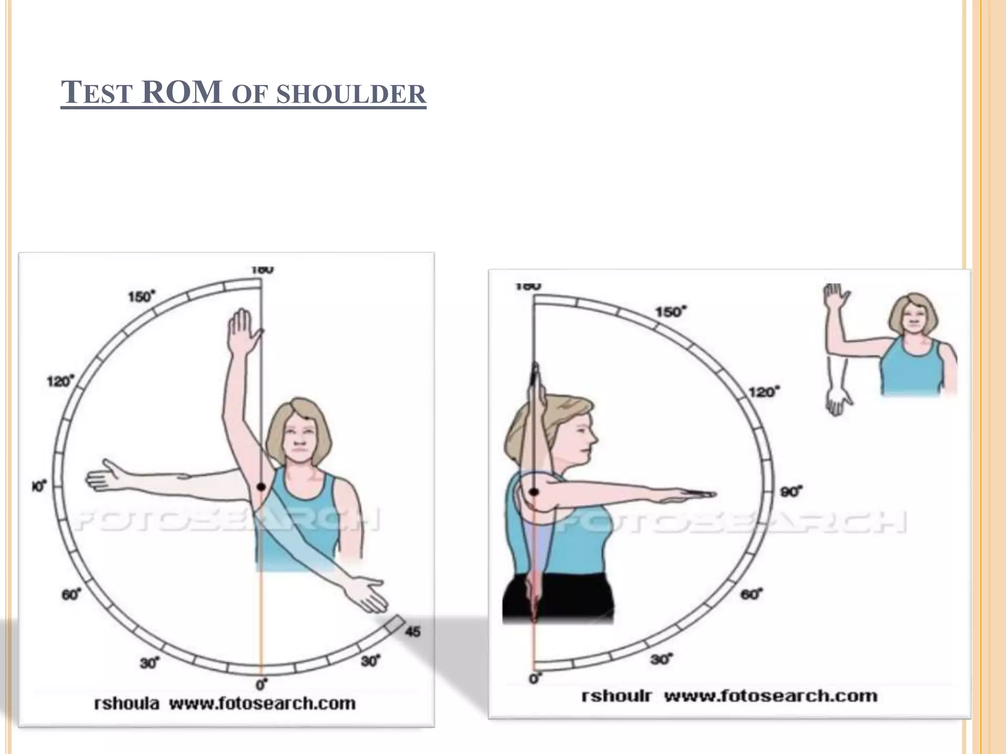 Physical Assessment of Musculoskeletal System | PPTX