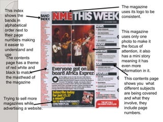 Magazine Analysis | PPTX