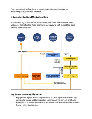 Must-Know Social Media Hacks for Success | PDF