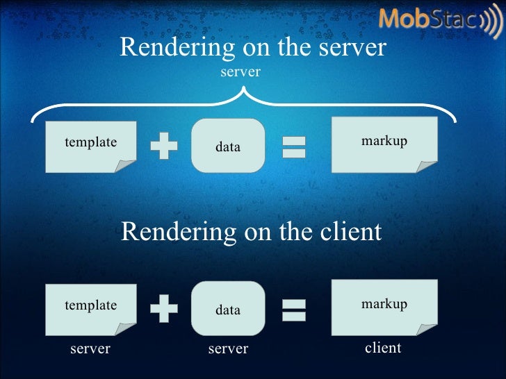Client side rendering using mustache.js