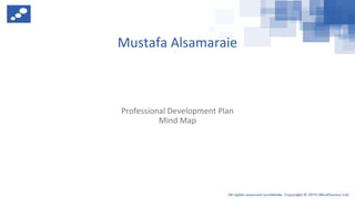 MindMap Liverpool University - MBA | PPT