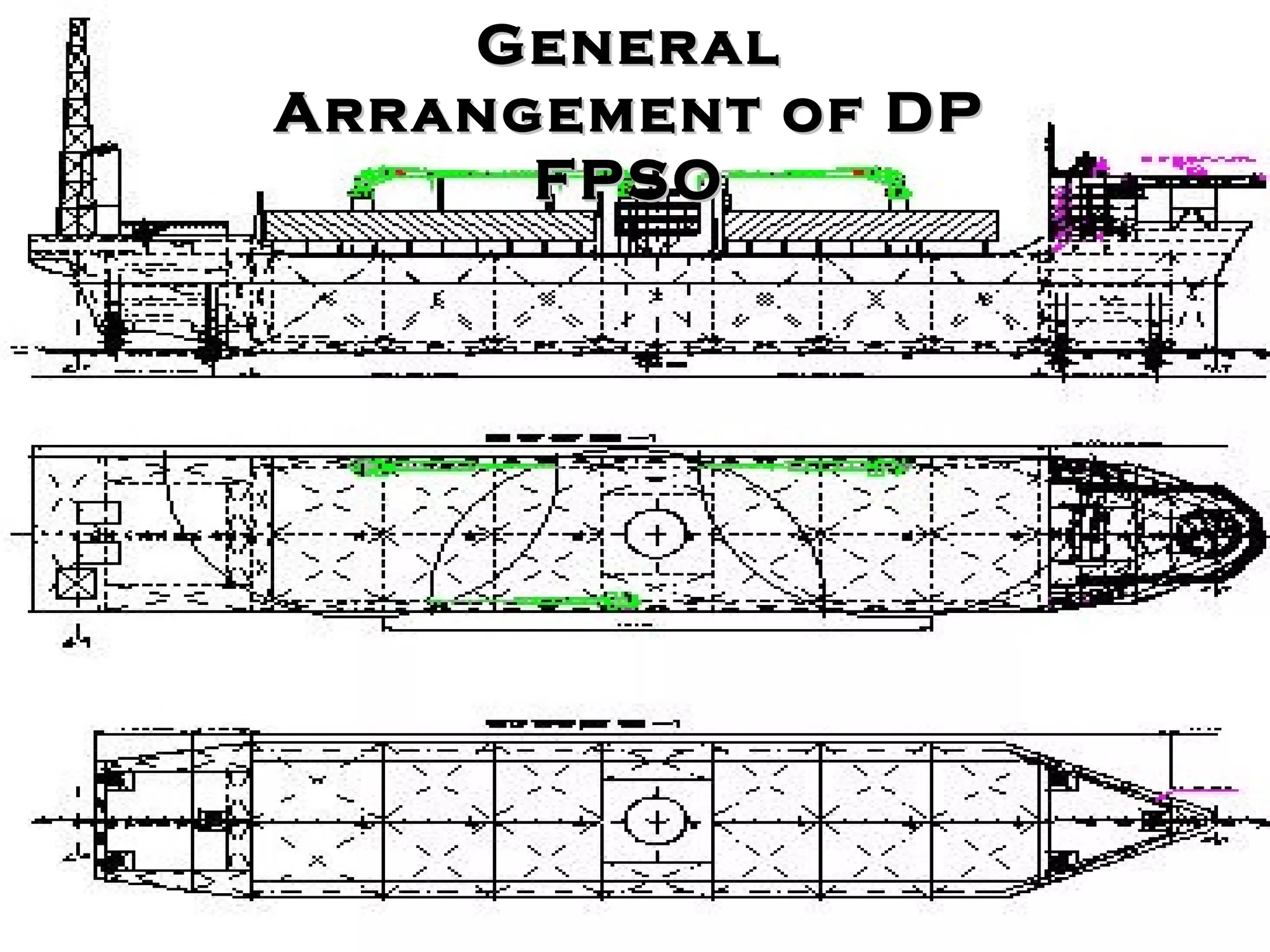 FPSO Dynamic positioning | PPT