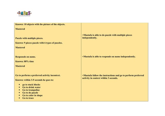 this is a 3 months report of the child who is taking ABA sessions | PPT