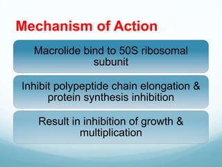 Medicinal chemistry of MACROLIDES | PPT