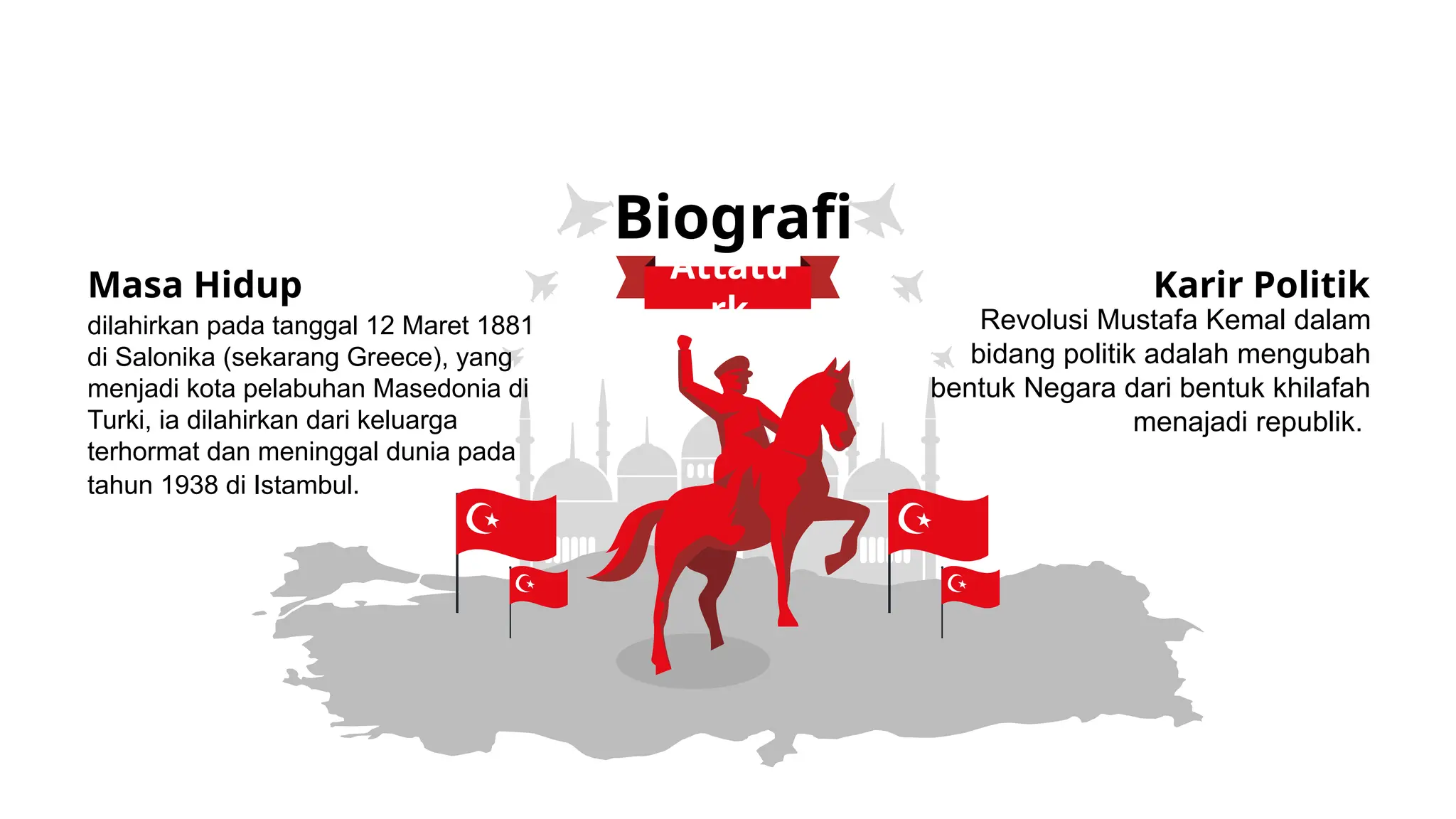 Biografi seorang Mustafa Kemal Attaturk.pptx