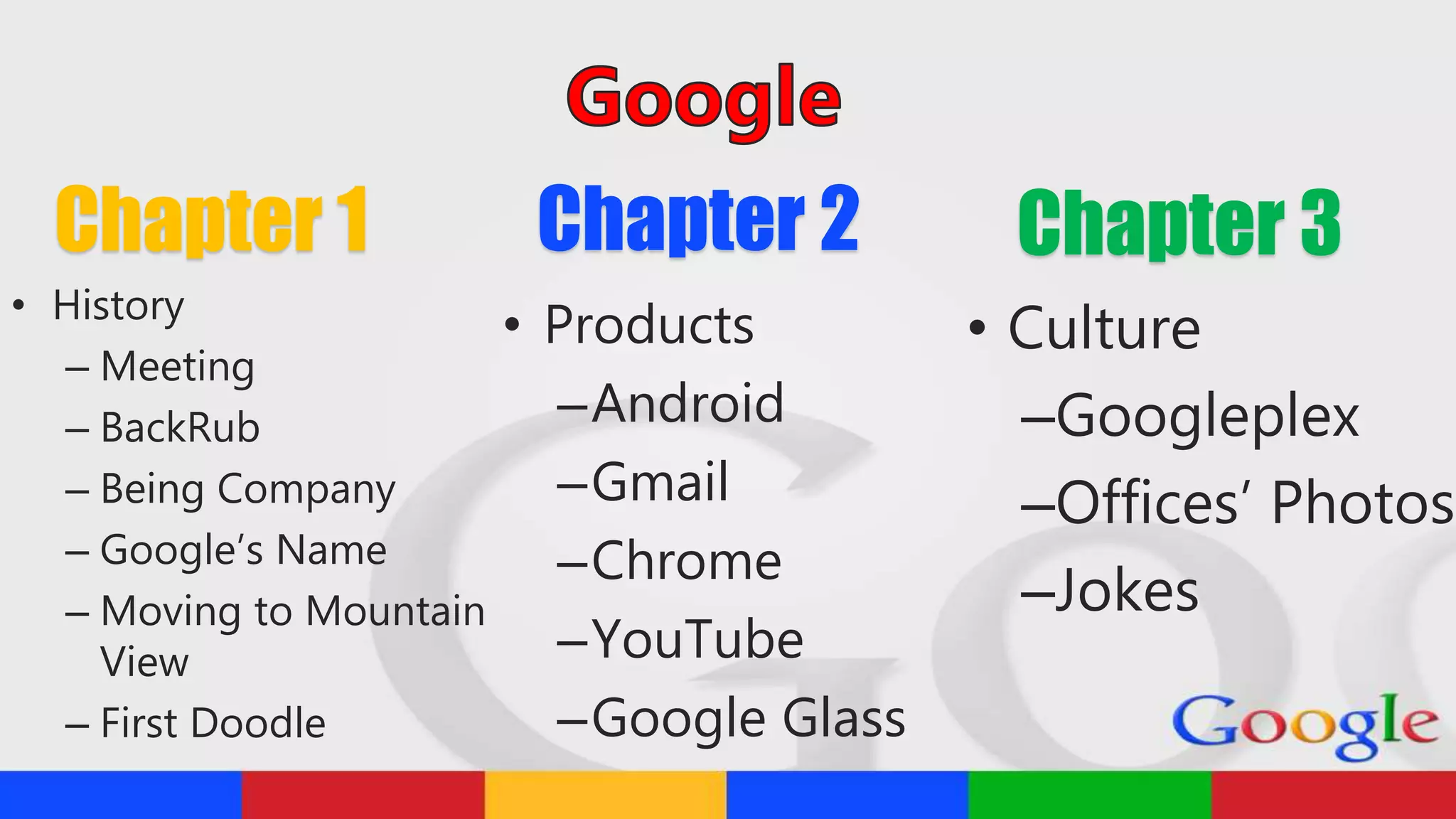 Story of Google: The Most Successful Internet Company | PPT