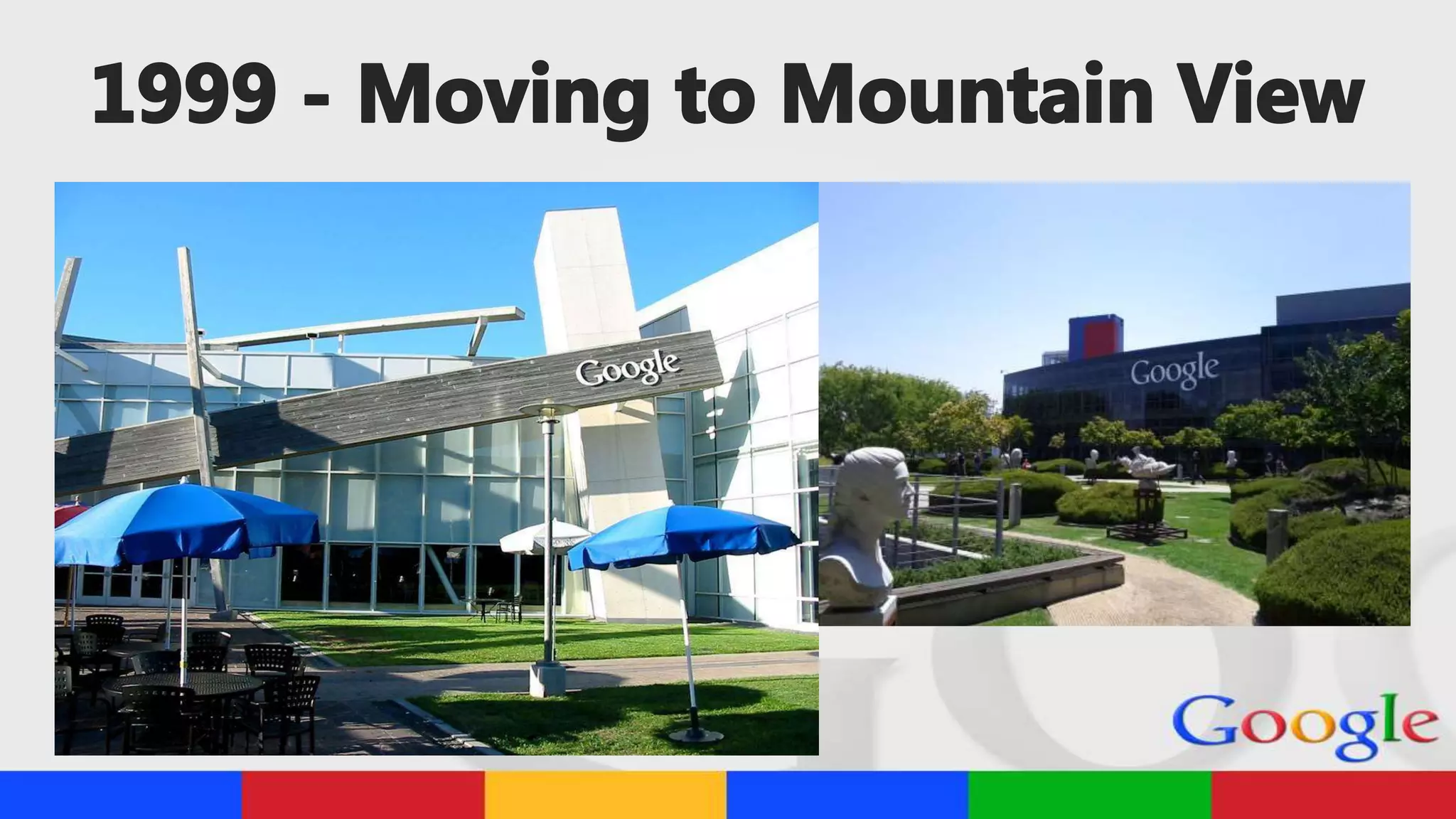 Story of Google: The Most Successful Internet Company | PPT