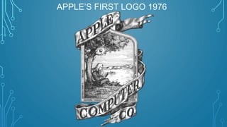 Story of Apple and Steve Jobs | PPTX