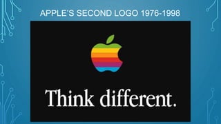 Story of Apple and Steve Jobs | PPTX