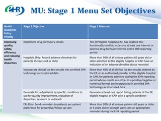 Mu Stage1 Req Overview | PDF