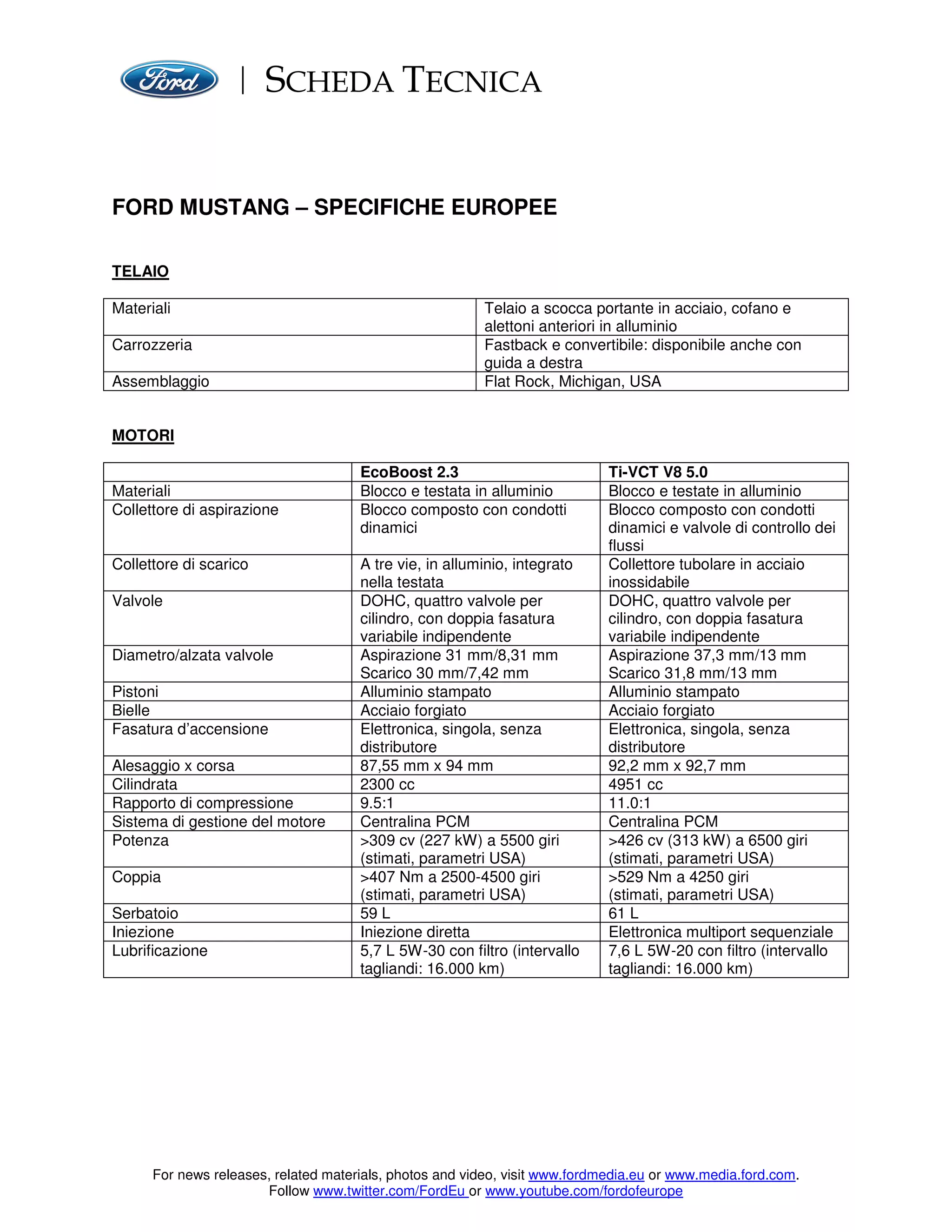Ford Mustang 2015: specifiche tecniche | PDF