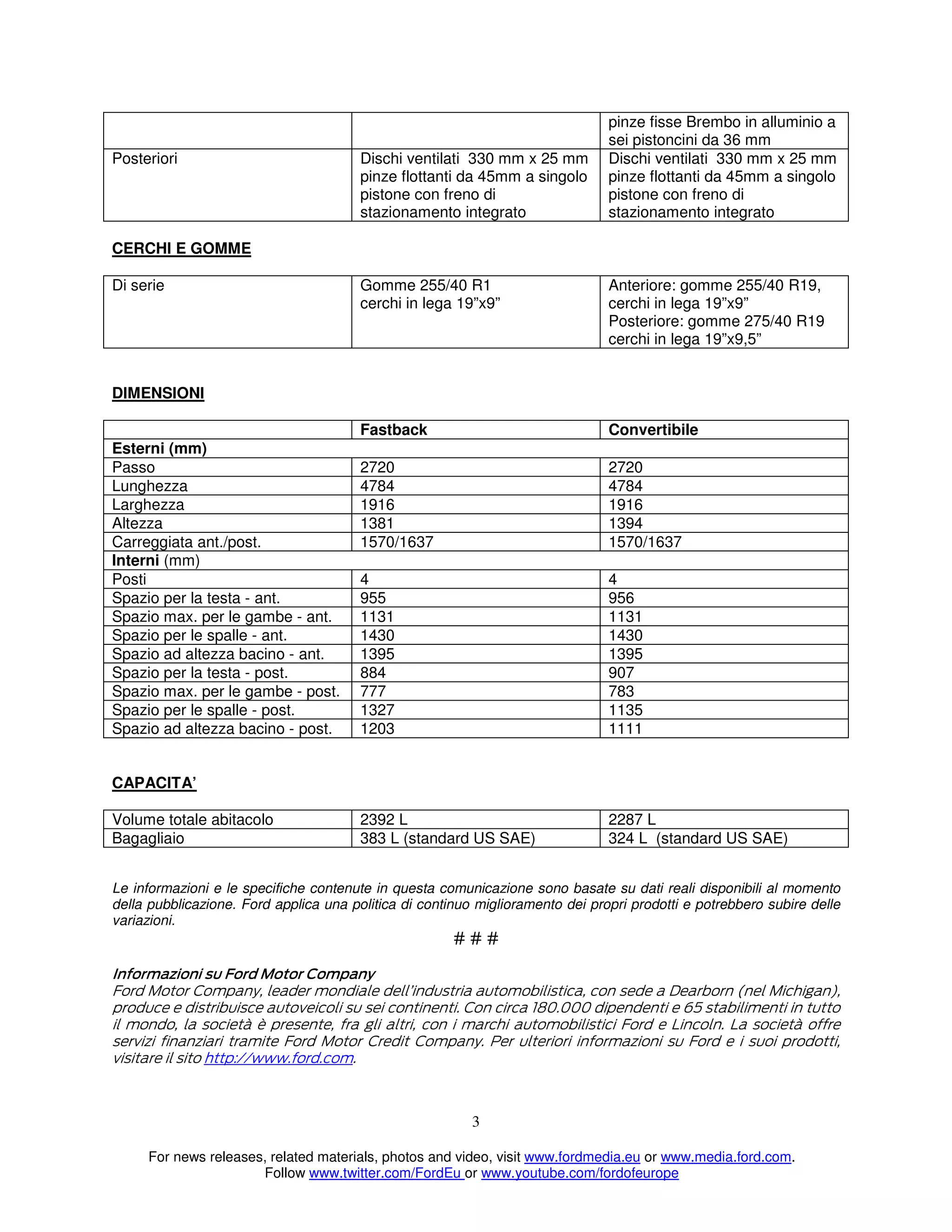 Ford Mustang 2015: specifiche tecniche | PDF