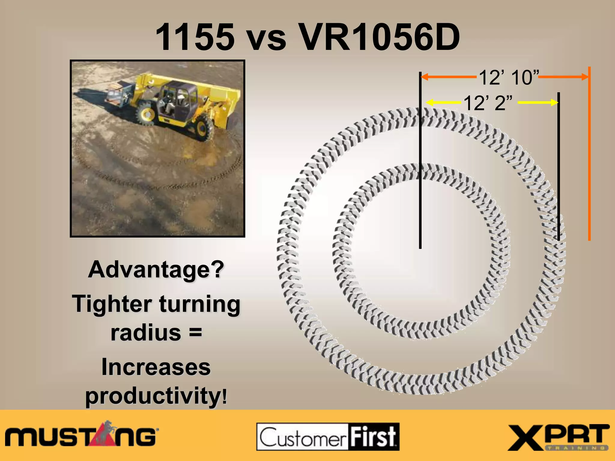 Mustang vs SkyJack 2010.ppt | Free Download